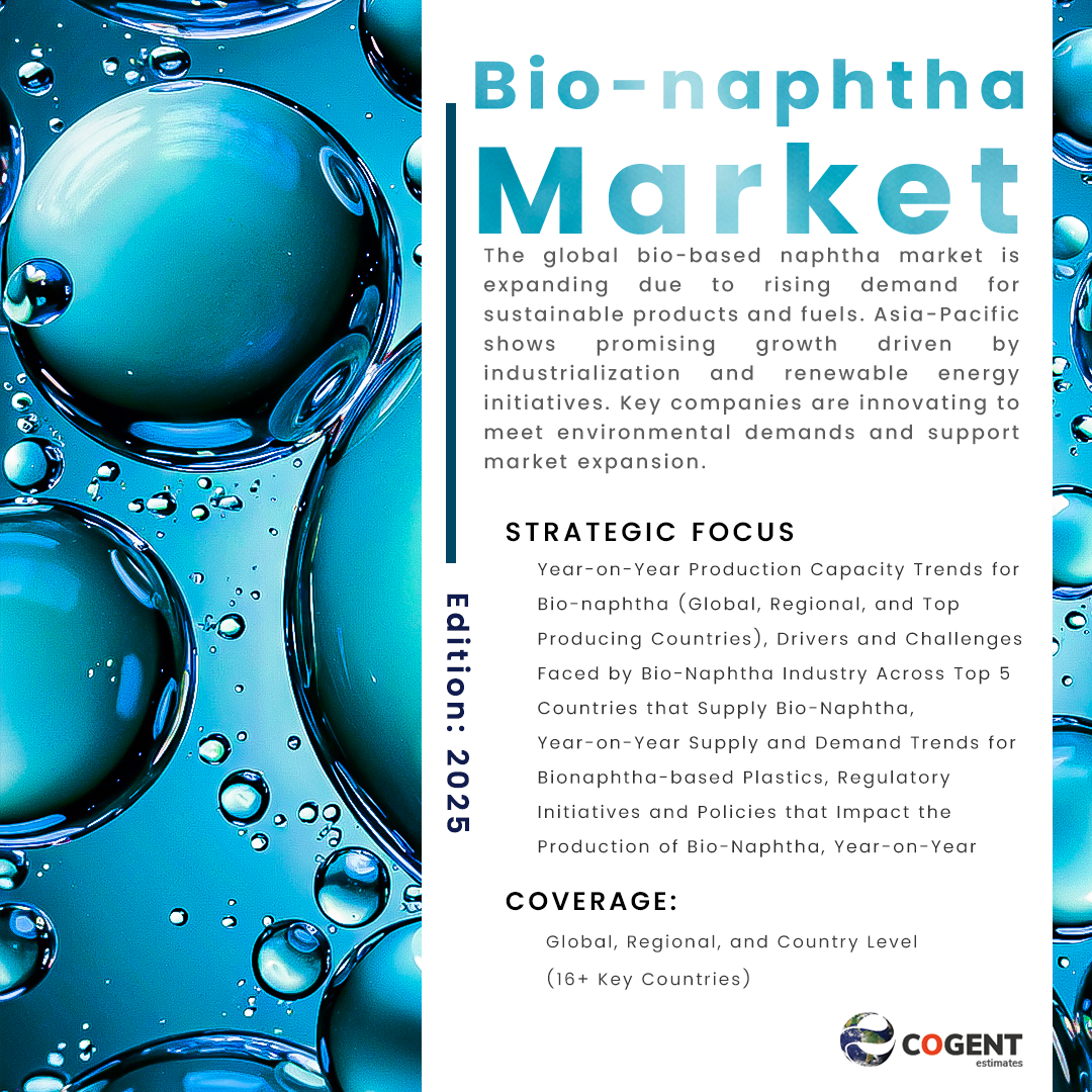 Global Bio-naphtha Market - Cogent Estimates
